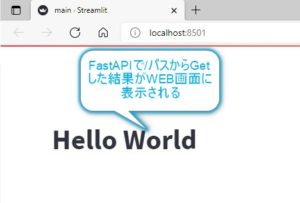 FastAPIのパスオペレーションとデコレーターを理解する | kajiblo ITブログ