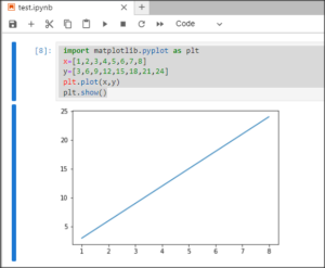 Pythonの実行環境にJupyterNotebook(lab)を使う | kajiblo ITブログ