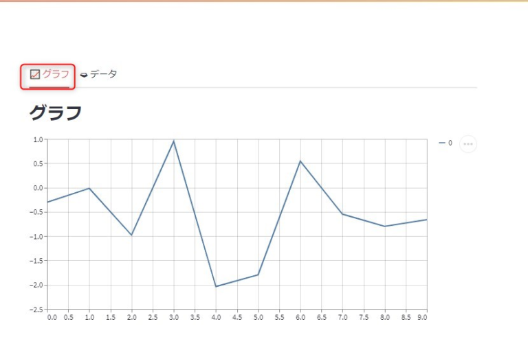 Streamlitがtabデザインに対応していたので使ってみた | kajiblo ITブログ