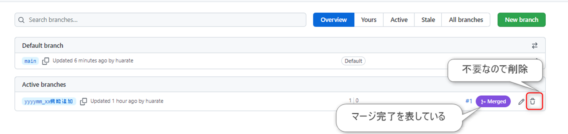 GitHub Flowを実際に試してプルリクエストの良さを実感 | kajiblo ITブログ